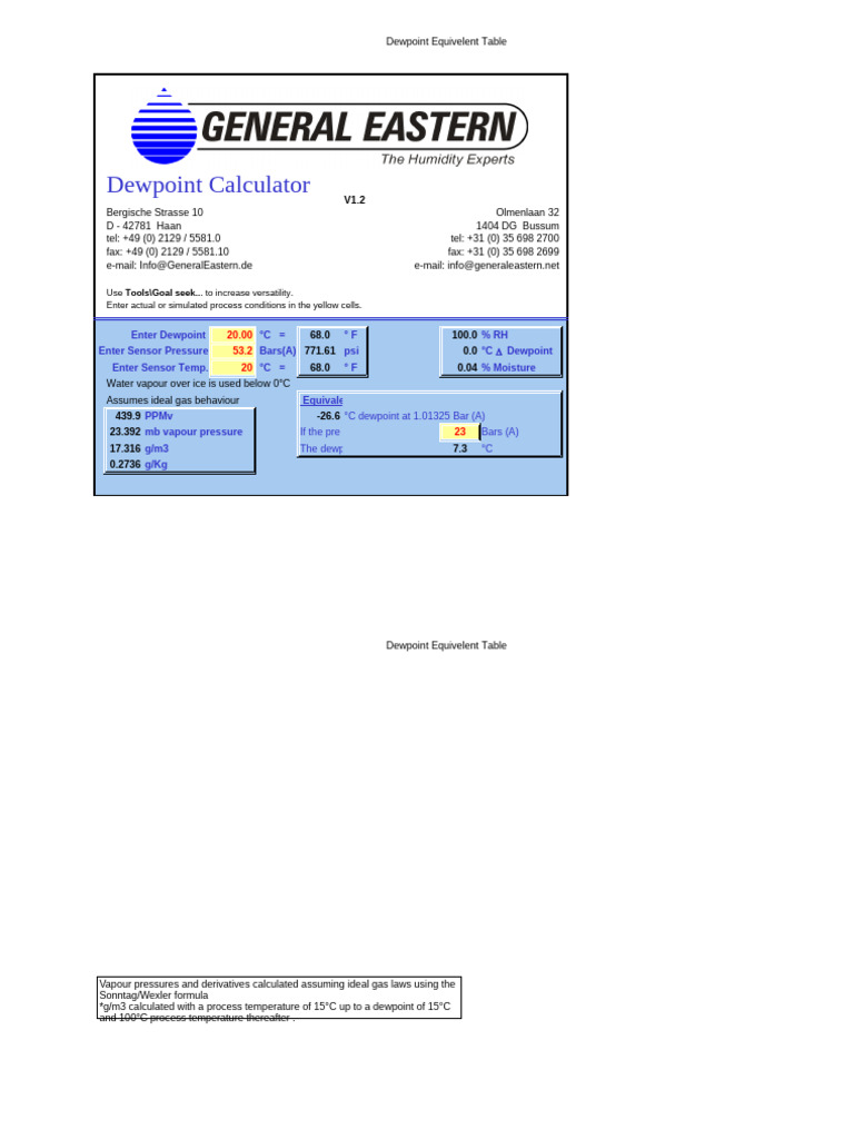 DEW POINT, WB. DB CALCULATOR | PDF