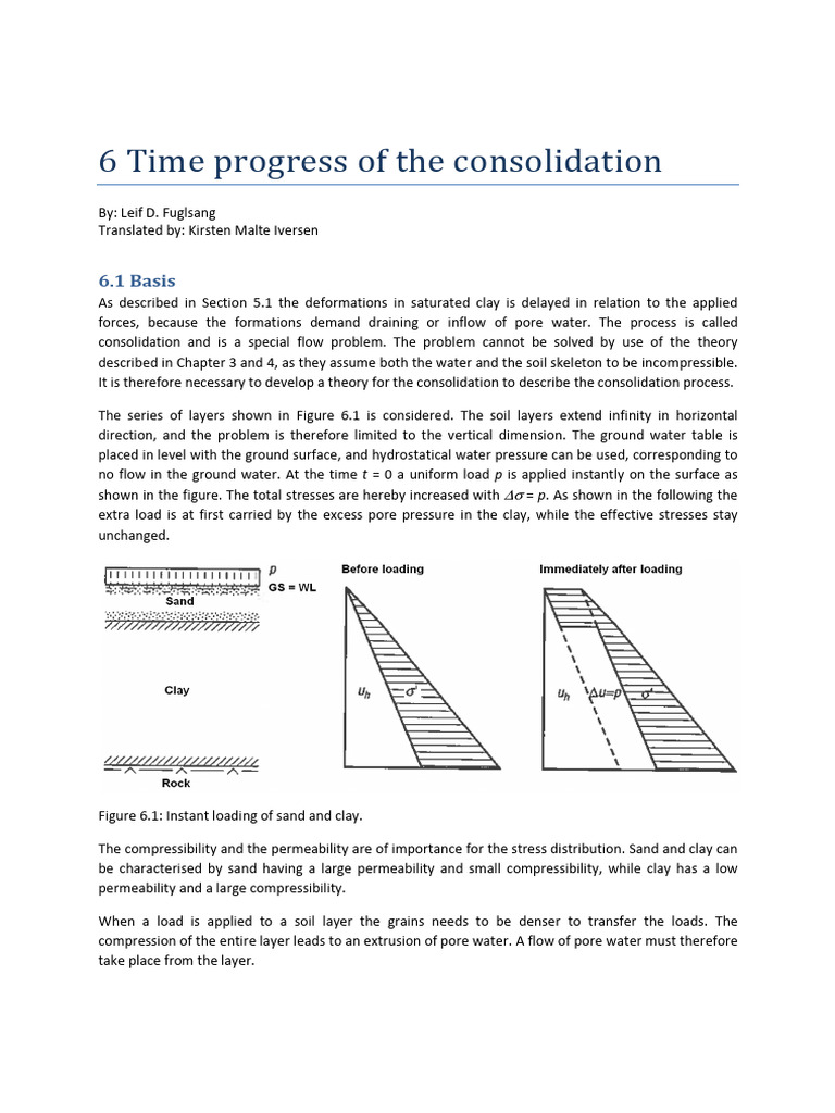 6 Time Progress of The Consolidation | PDF