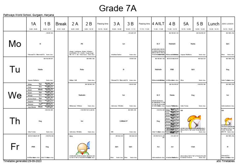 7A Copy 2 | PDF
