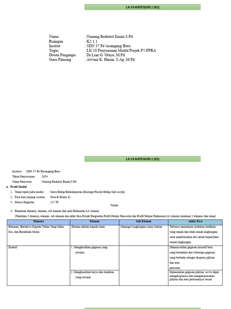 Nunung Lokakarya LK 10 Benar | PDF