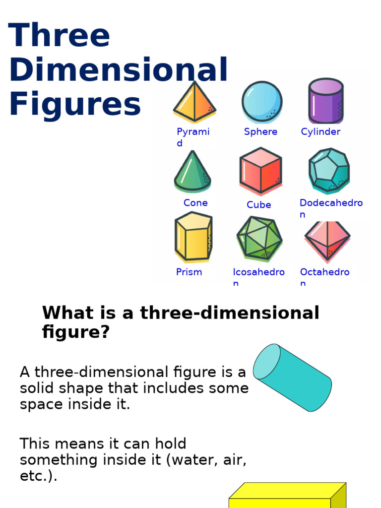 Three Dimensional Figures | PDF | Shape | Vertex (Geometry)