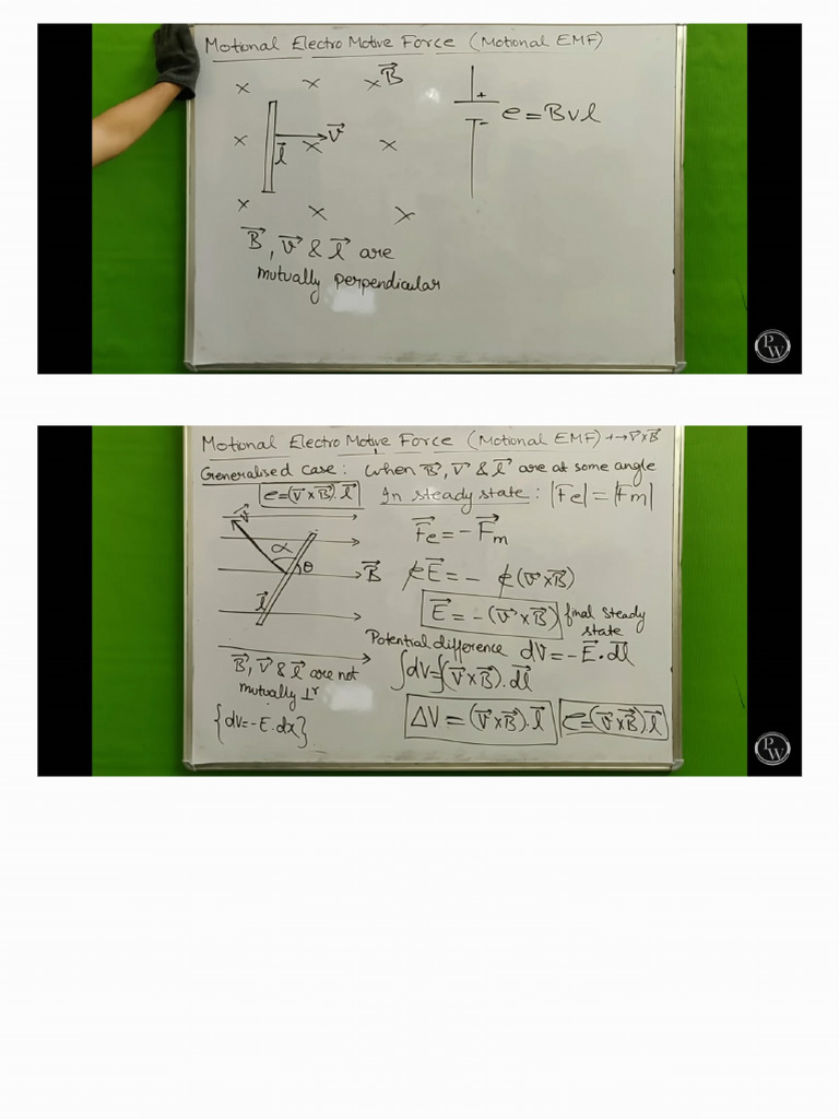 Class 12 Electromagnetic Induction And Alternating Current Pdf