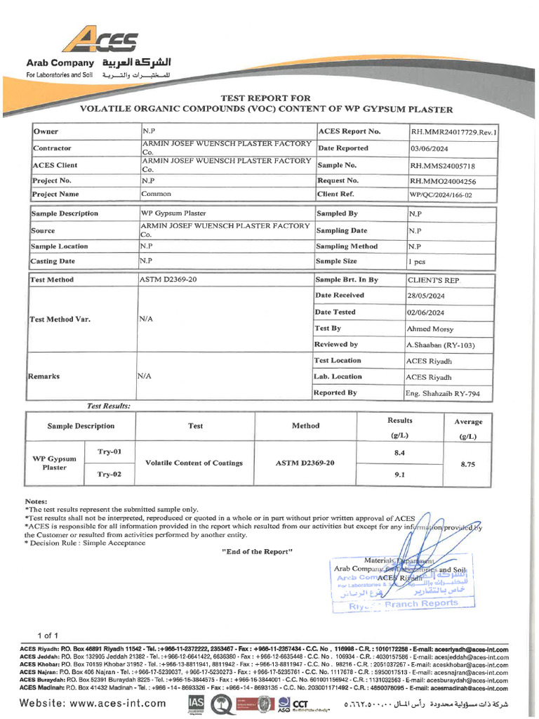 Gypsum Plaster VOC ASTM | PDF
