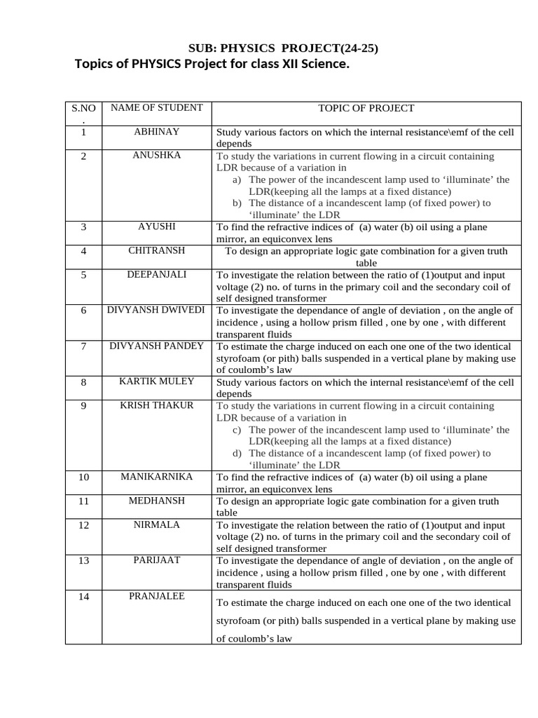 Physics Investigatory Project (24-25) | PDF