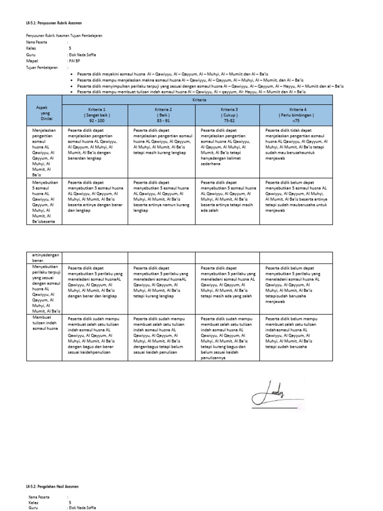 LK 5 Elok Revisi | PDF