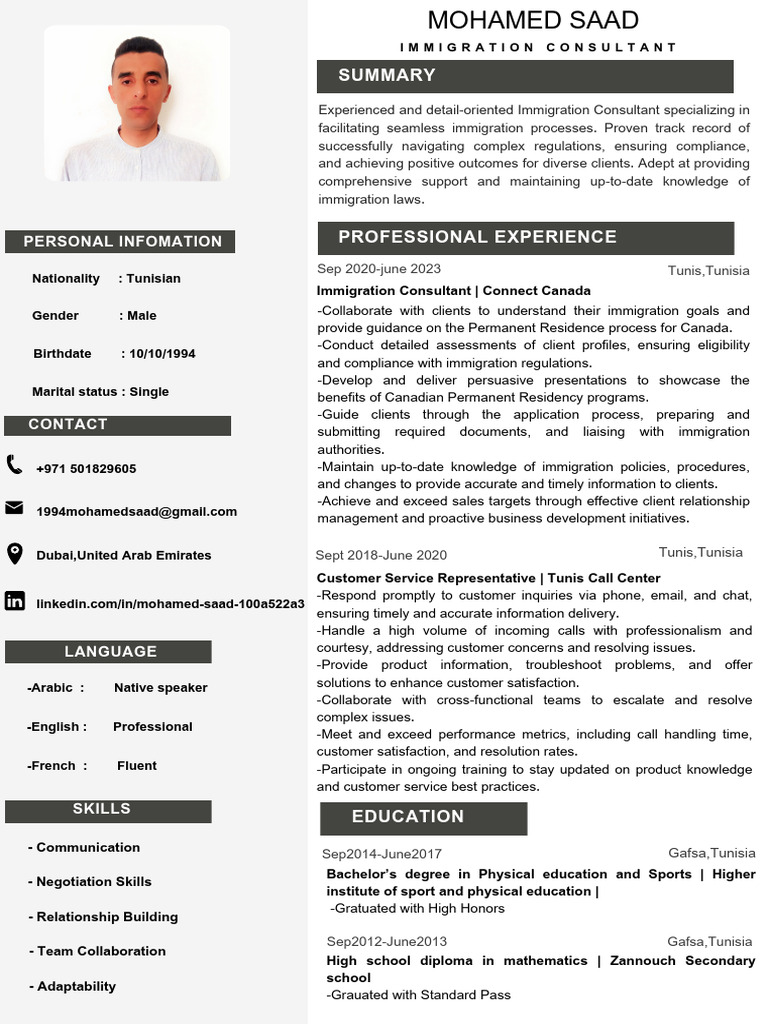 Resume Mohamed Saad | PDF