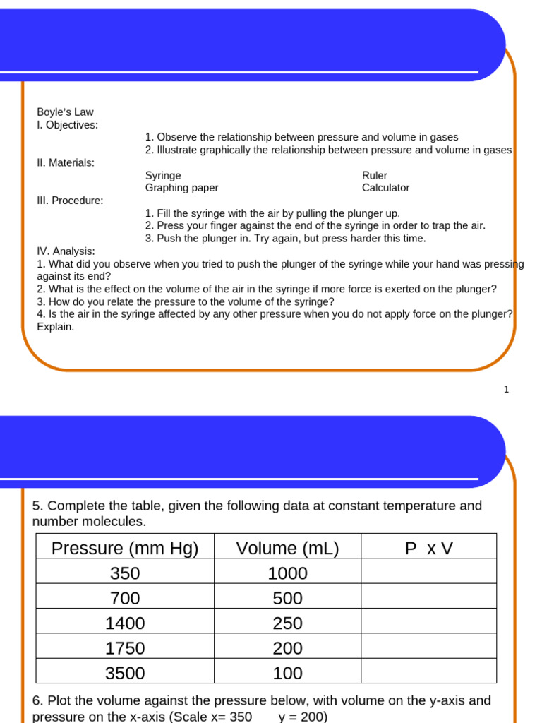Boyles Law | PDF