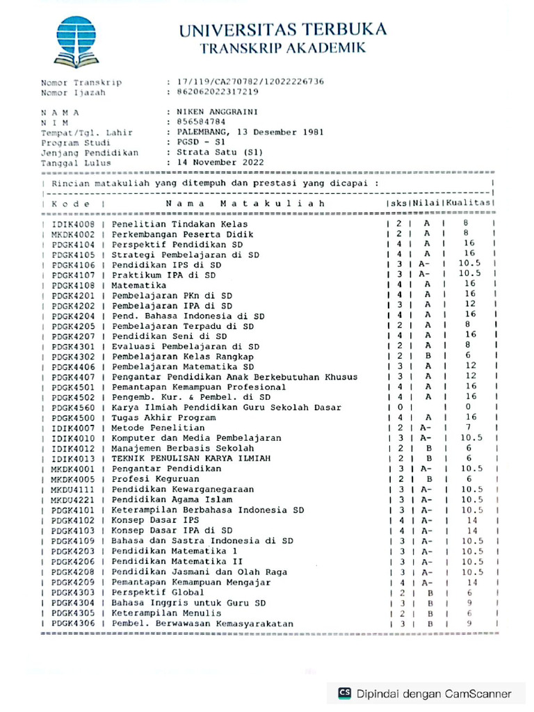 Transkrif Nilai Niken | PDF