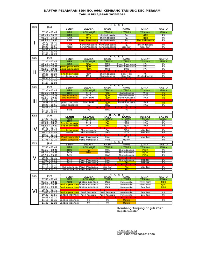 ROSTER DAN DAFTAR PIKET 2024 SD 46 | PDF
