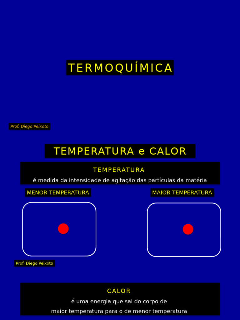 Termoquimica | PDF