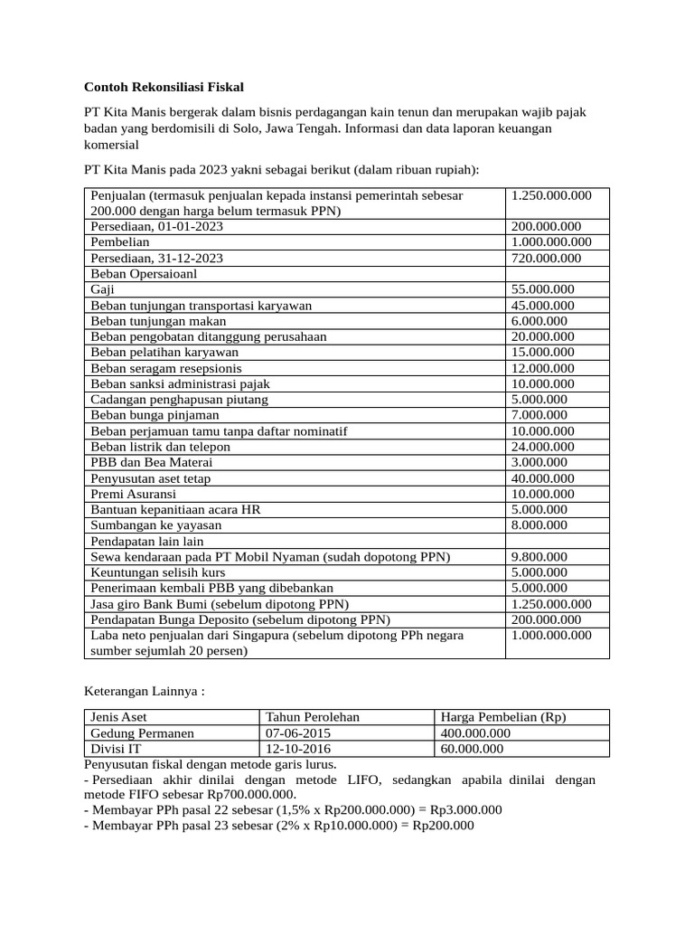 Contoh Rekonsiliasi Fiskal | PDF