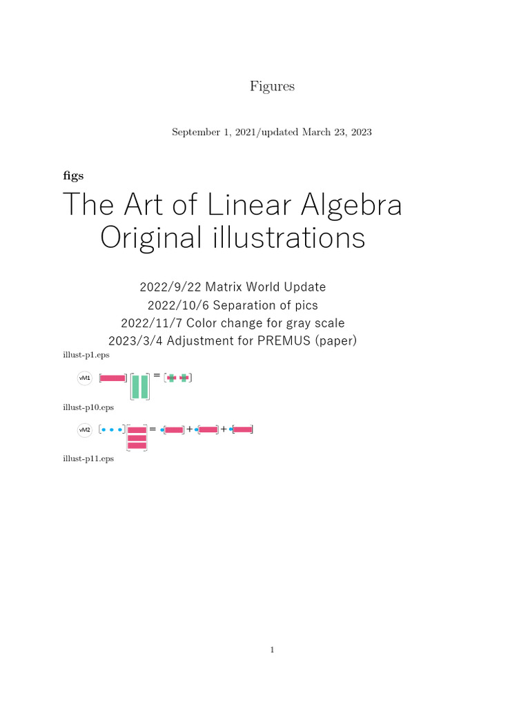 The Art of Linear Algebra Original Illustrations | PDF