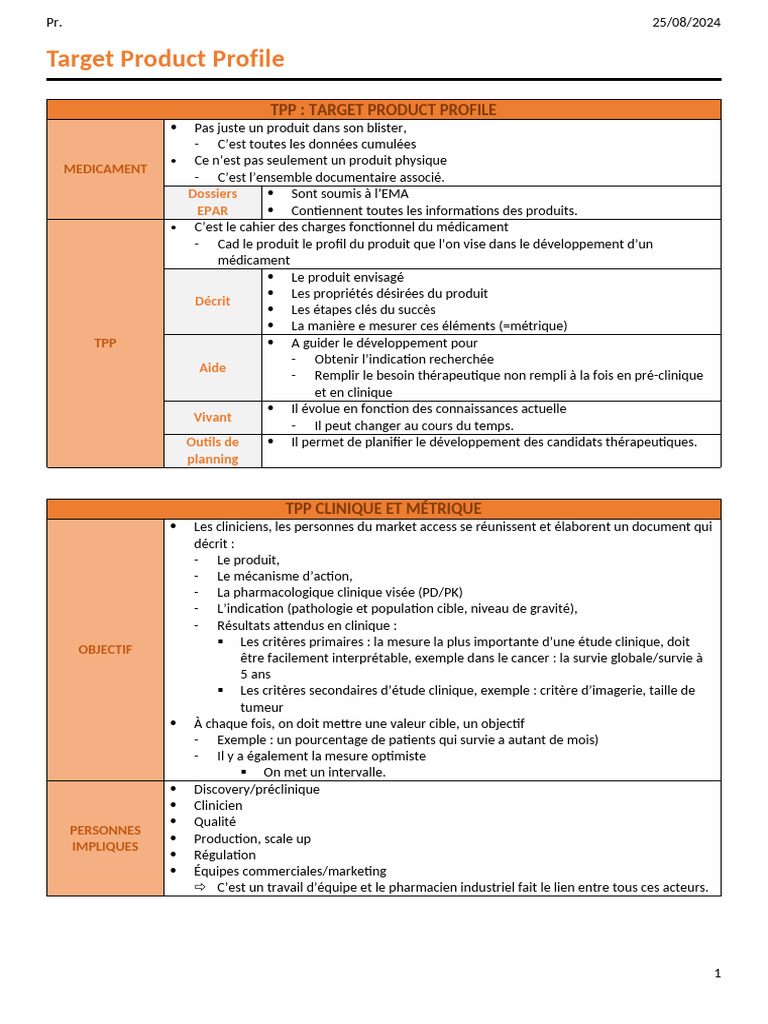 Target Product Profile | PDF | Business | Science & Mathematics