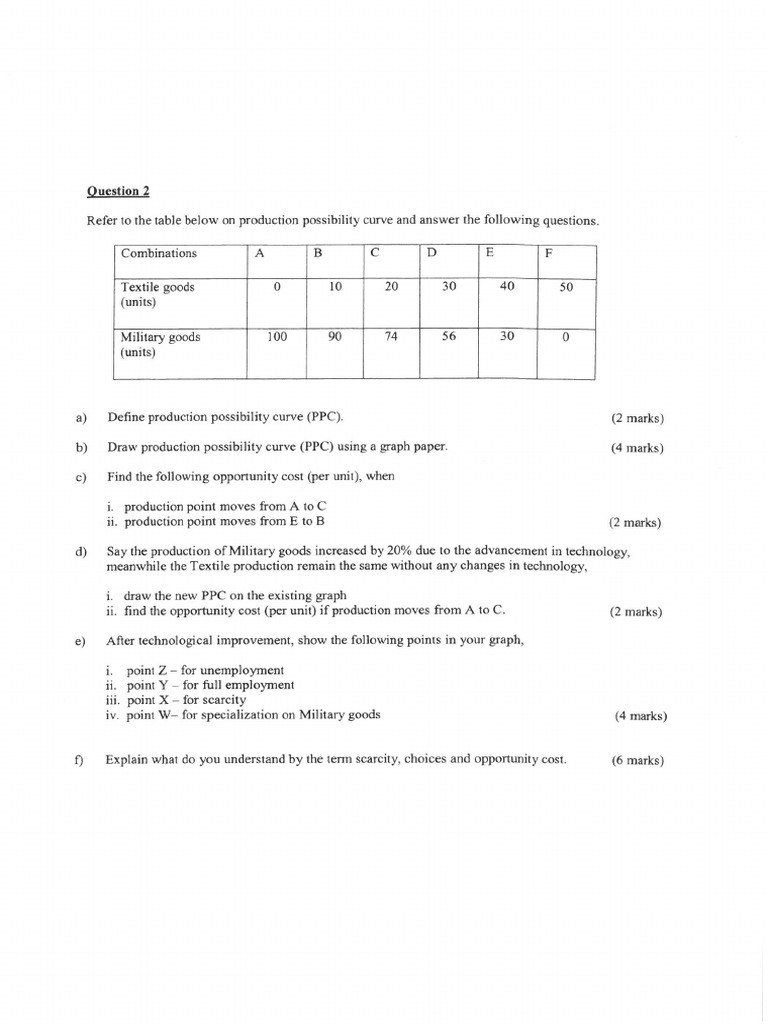 Tutorial On PPC (Chapter1) | PDF