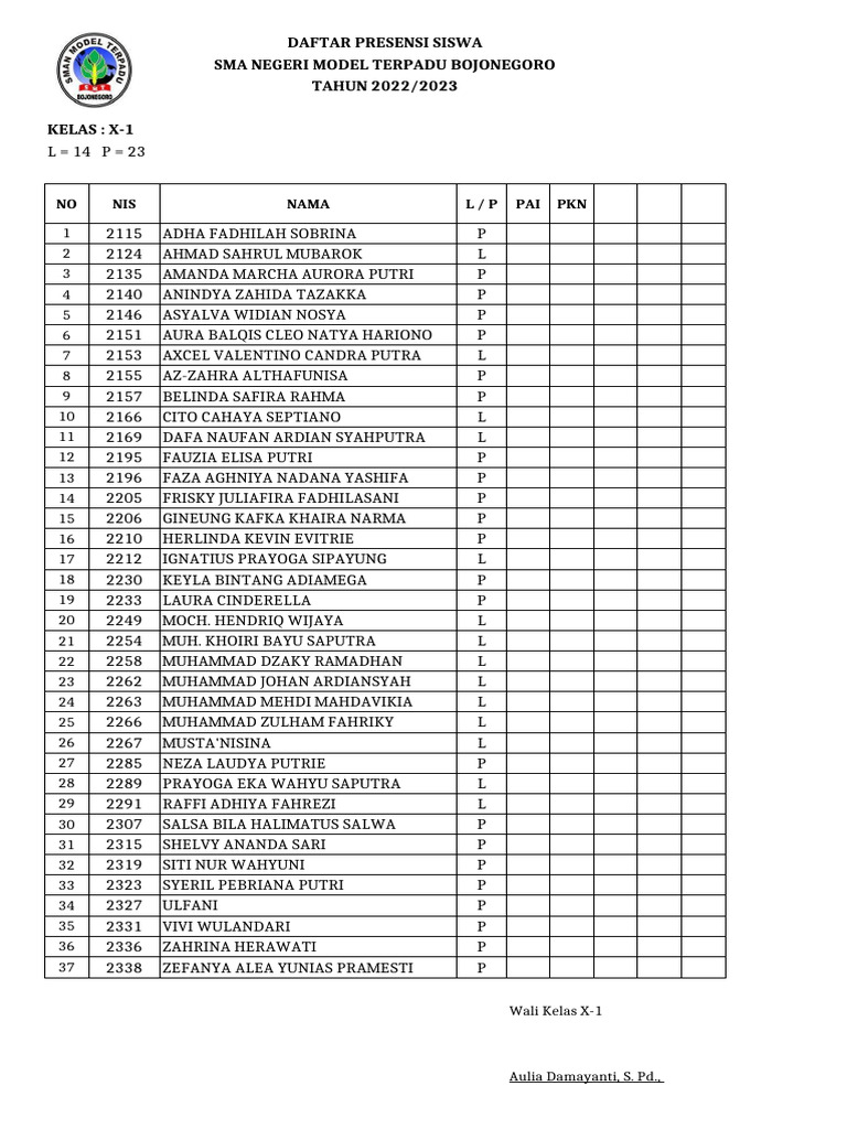 Presensi Siswa 2022 2023 Ganjil Edit Pdf