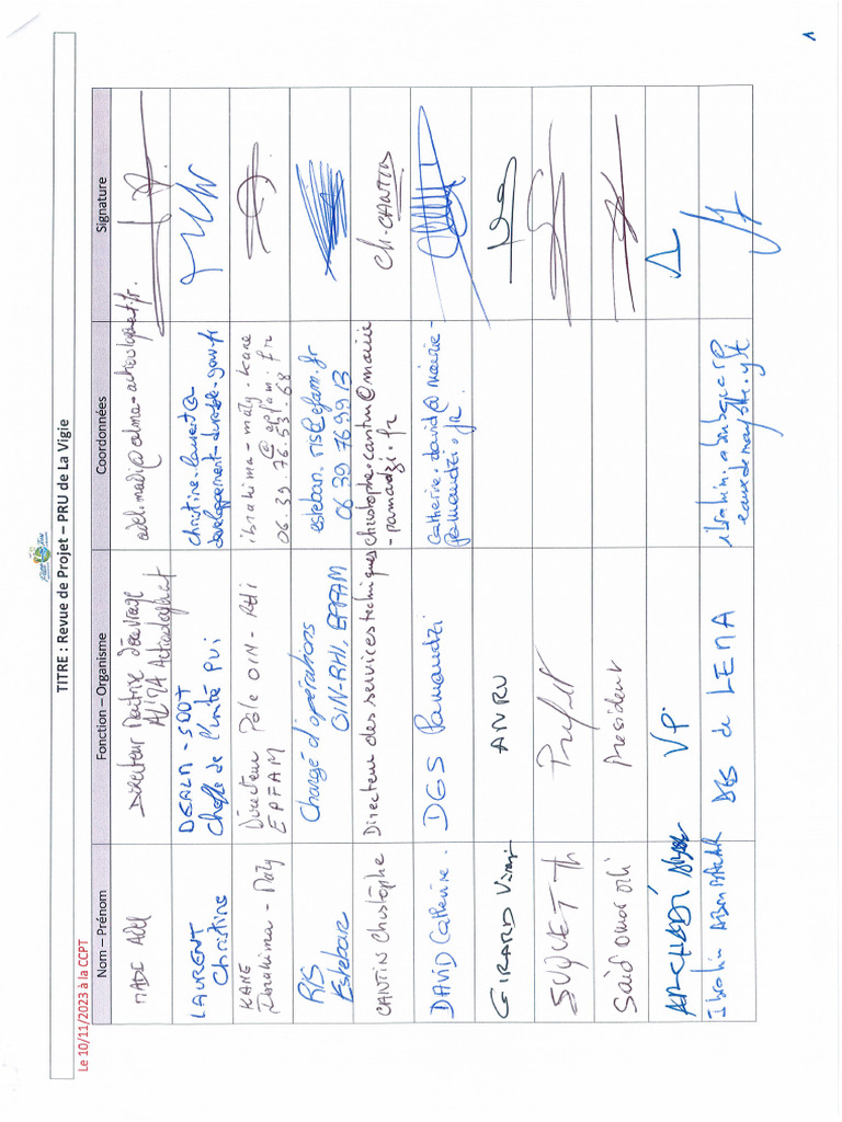Fiche Présence - R06-11102023 | PDF