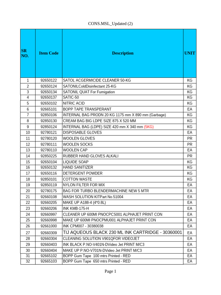 Lean MSL-1 | PDF
