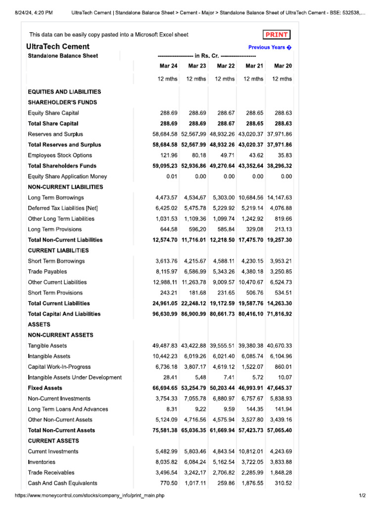 Statement of P&L | PDF
