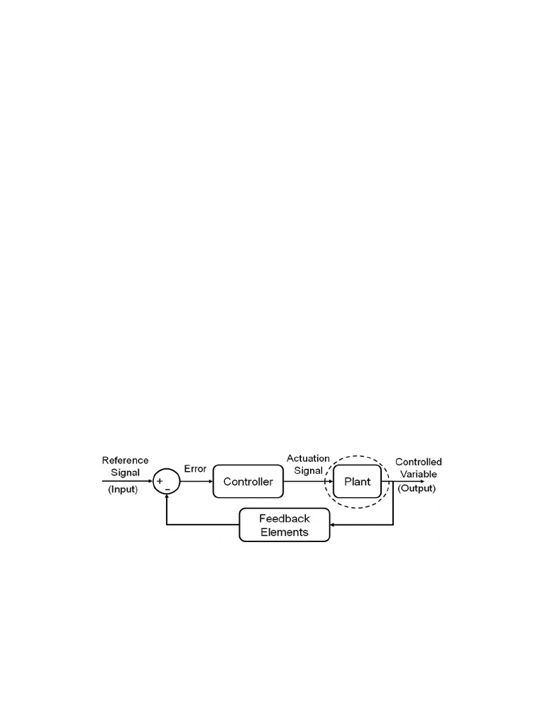Modeling Physical Systems As Physical Networks | PDF