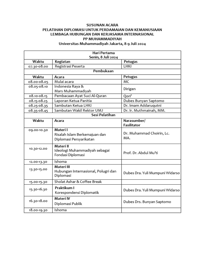 Rundown Pelatihan Diplomasi LHKI (Final Ver) | PDF