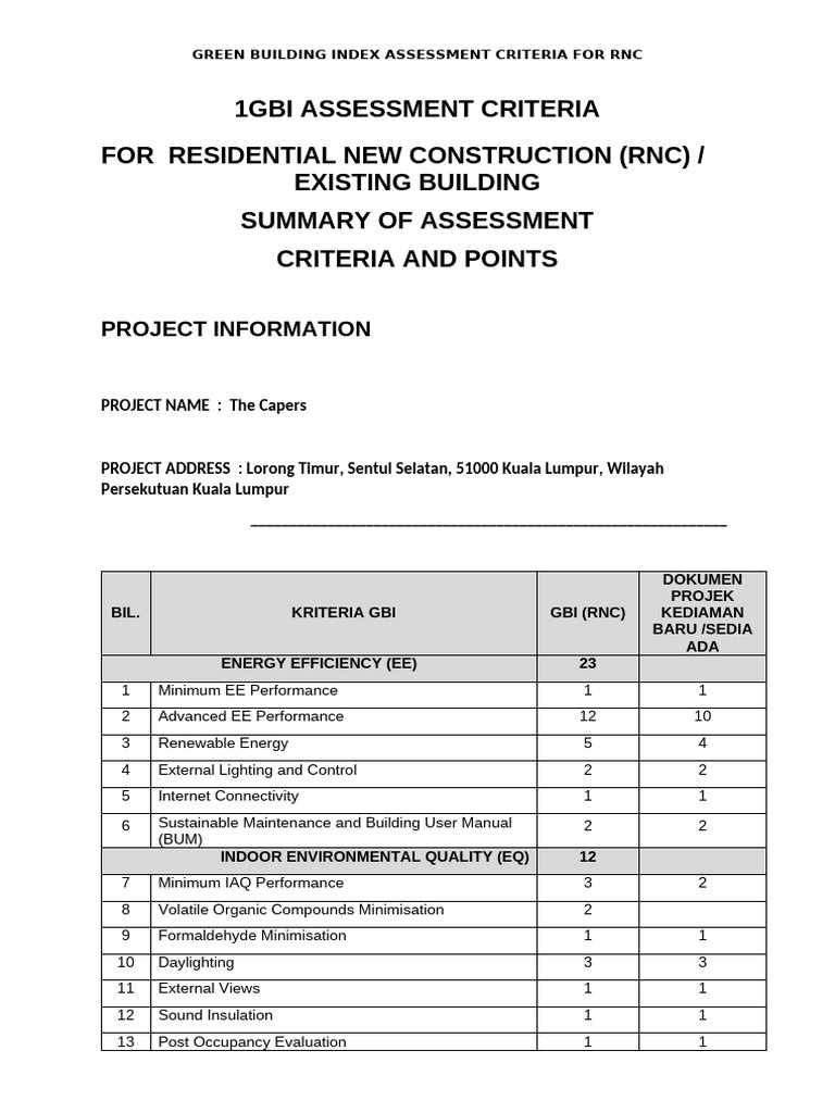 Project Information | PDF