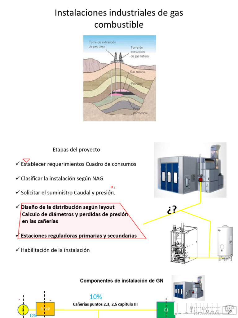 3 Instalaciones de GN Red Interna | PDF