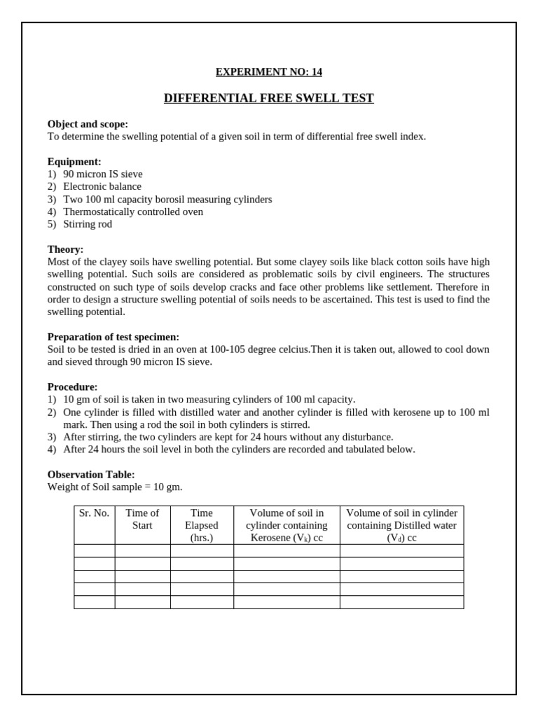 Differential Free Swell Index Test | PDF
