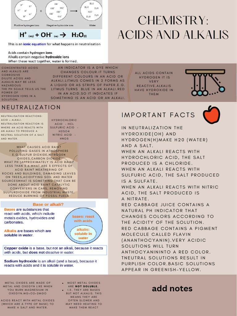 Chemistry Acids and Alkalis | PDF