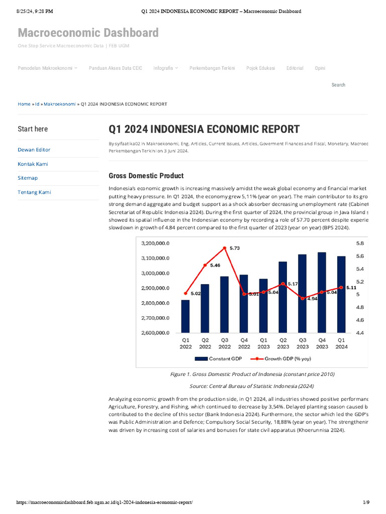 Q1 2024 INDONESIA ECONOMIC REPORT - Macroeconomic Dashboard | PDF