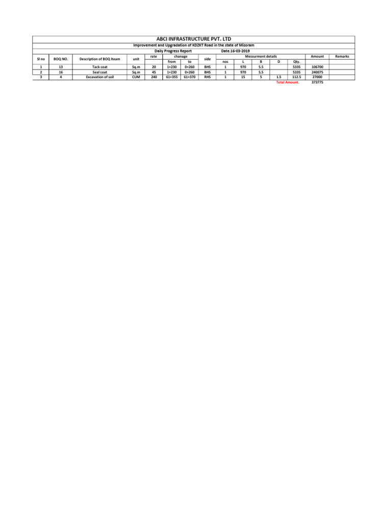 Abci Infrastructure Pvt. LTD | PDF