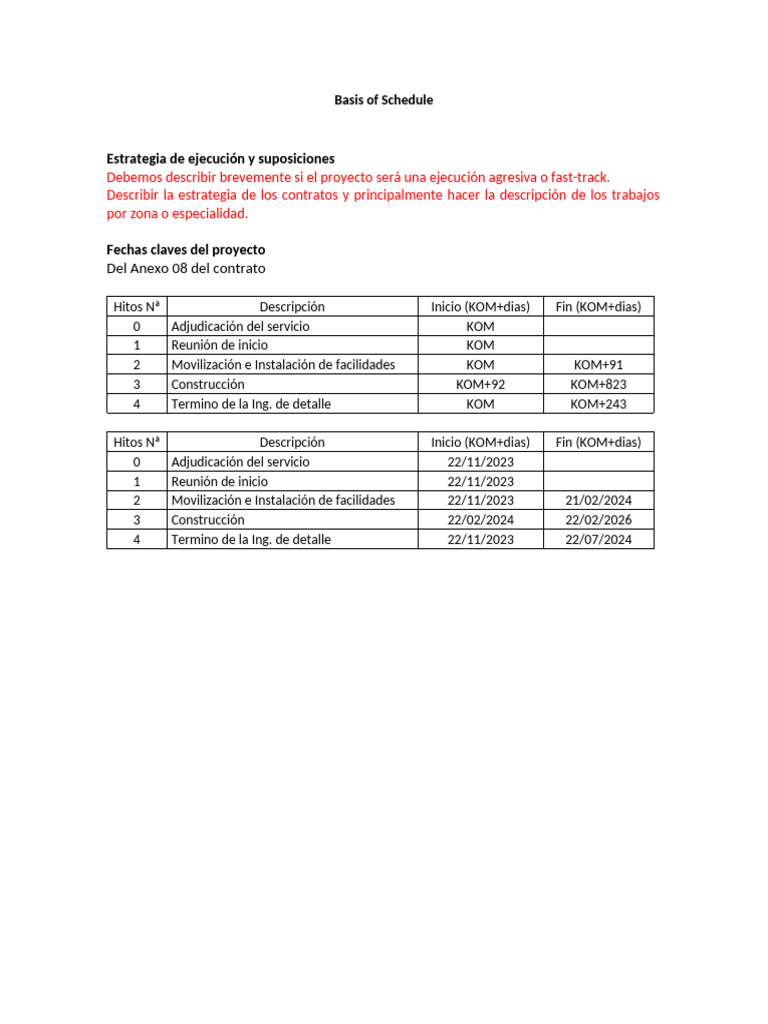 Bases de Programacion (BOS) - Rev A | PDF