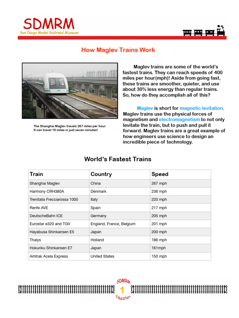 How Maglev Trains Work-1 | PDF | Train | Magnet