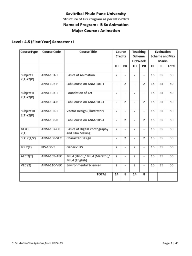 B. Sc. (Animation) - 07062024 | PDF