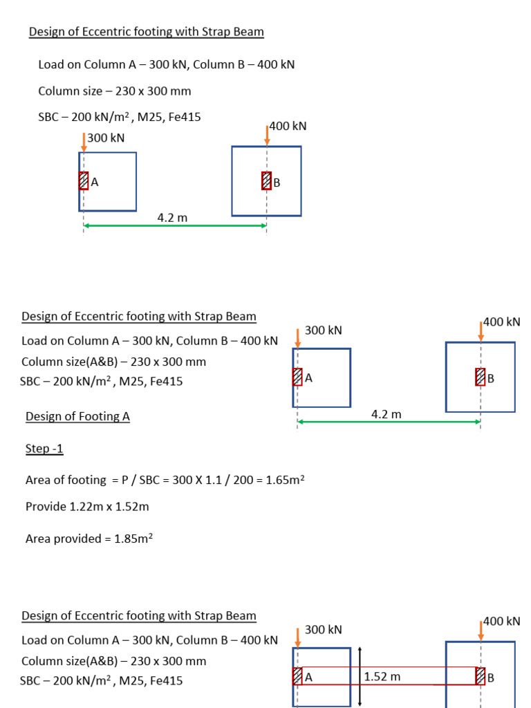 Eccentric Footing | PDF