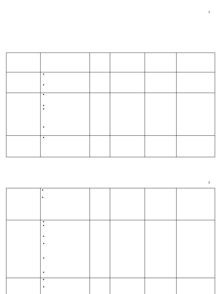 DRAFT - Westalake MYP Action Plan 1.24.18 | PDF