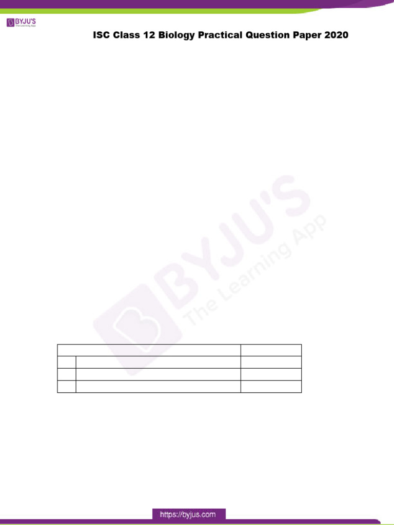 ISC Class 12 Biology Practical Question Paper 2020 | PDF