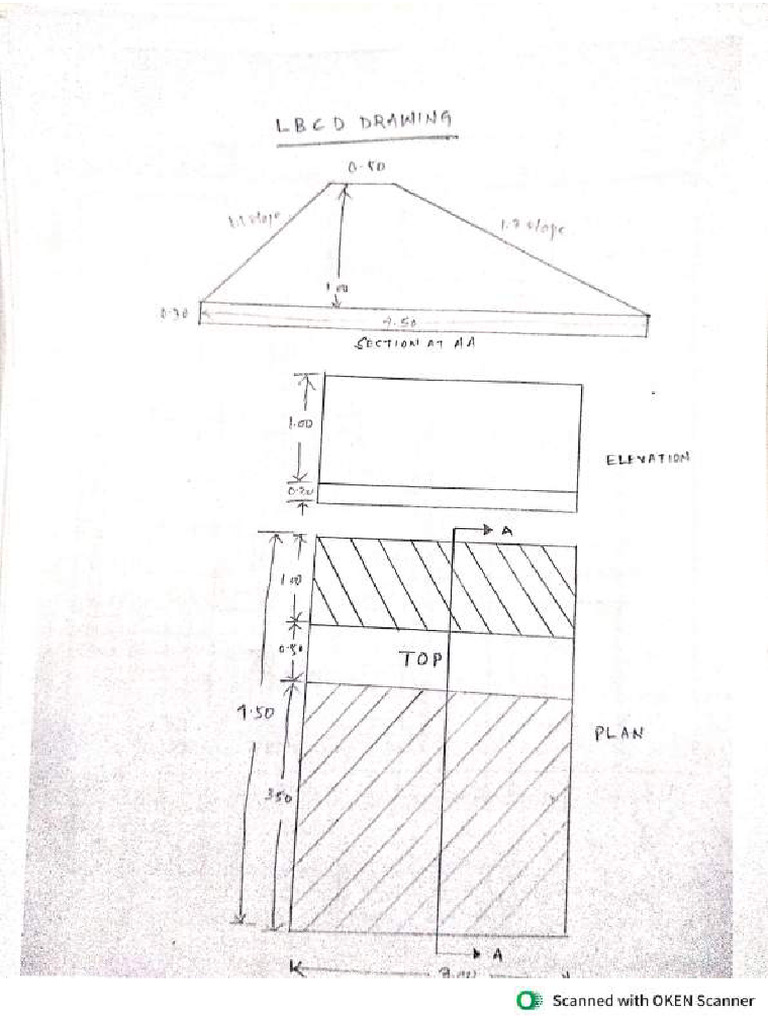 LOOSE BOULDER CHECK DAM ESTIMATE DRAWING | PDF