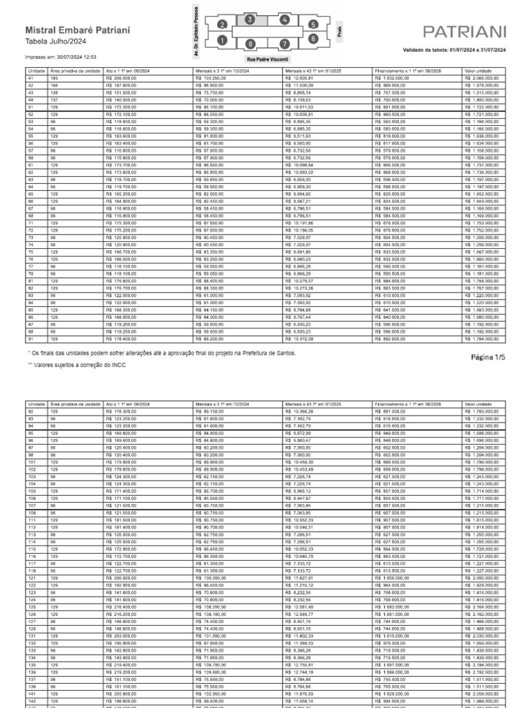 Tabela Pré Venda Mistral Embaré Patriani Pdf