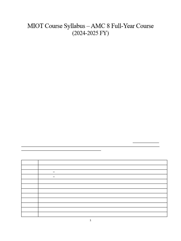 MIOT AMC 8 Course - 2024-2025 | PDF | Number Theory | Teaching Methods & Materials