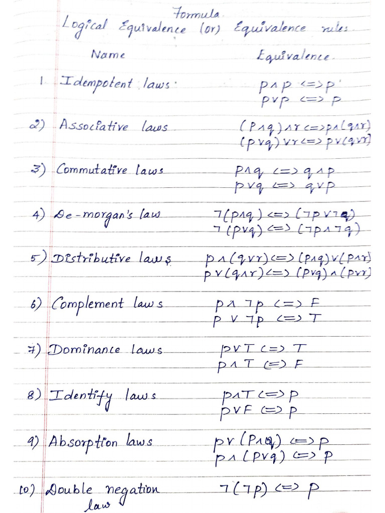 logical equivalences formula | PDF logical equivalences formula | PDF
