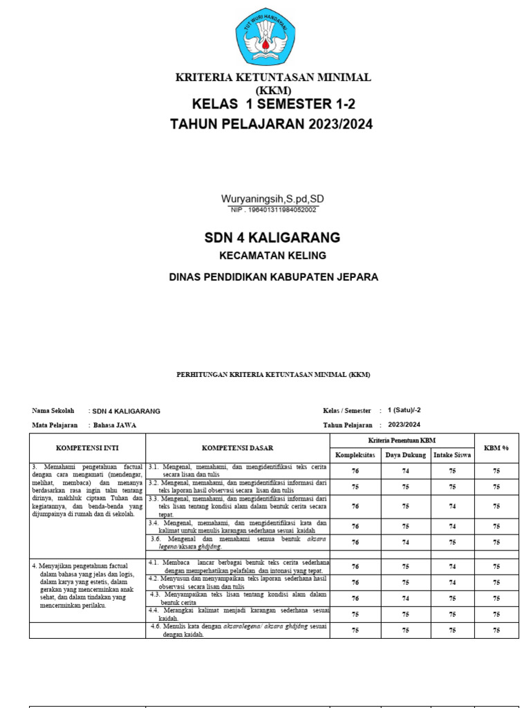 KKM Semester 1-2 (Kelas 1) | PDF