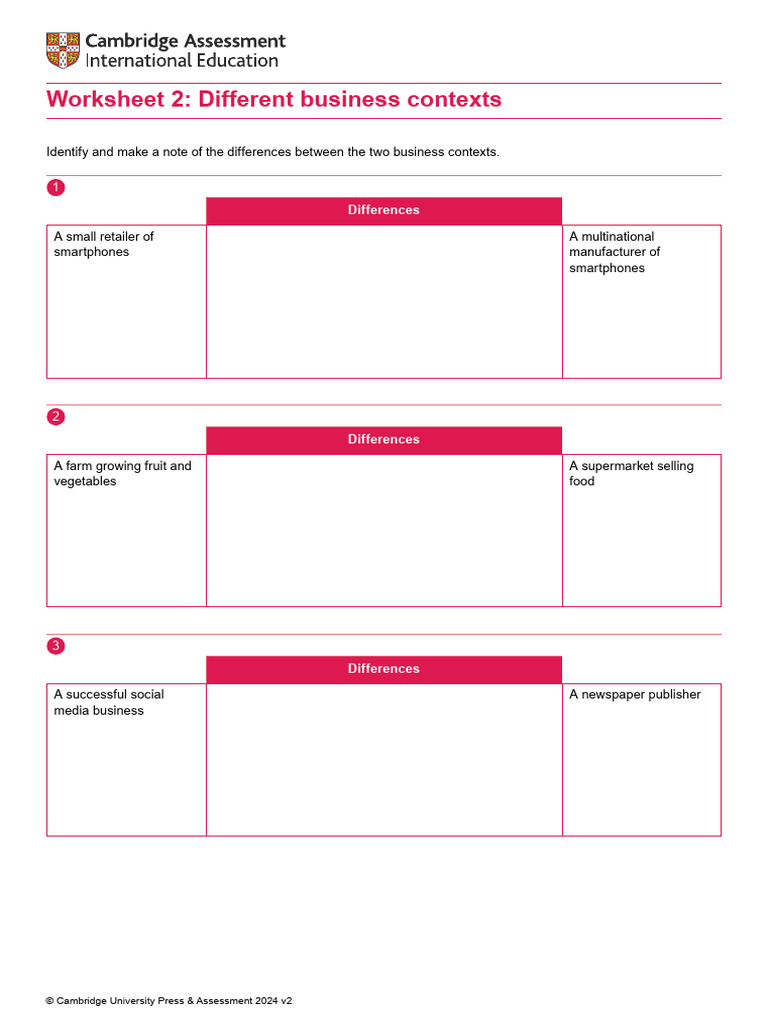 Ao2 Worksheet 2 Different Business Contexts Pdf
