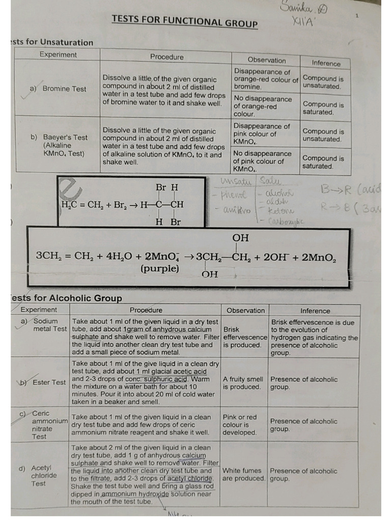 Functional GRP Procedure | PDF