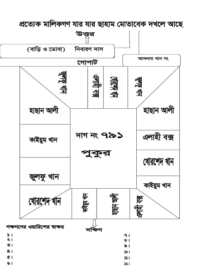 Aslam Uncle Design Pukur | PDF