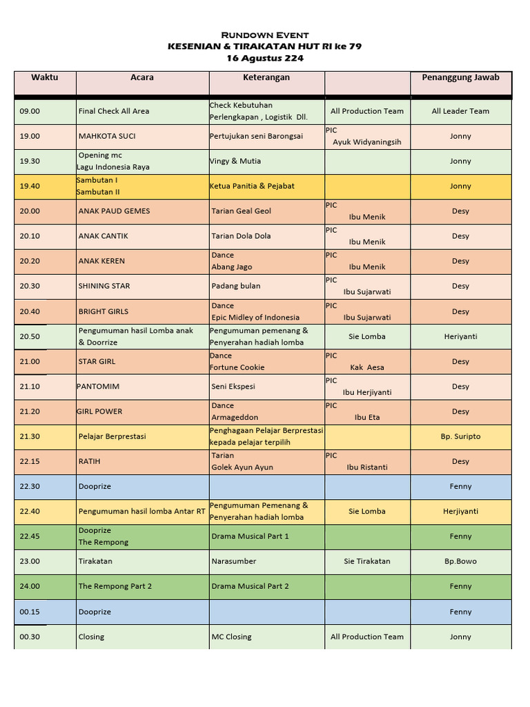 Rundown Event Kesenian & Tirakatan | PDF