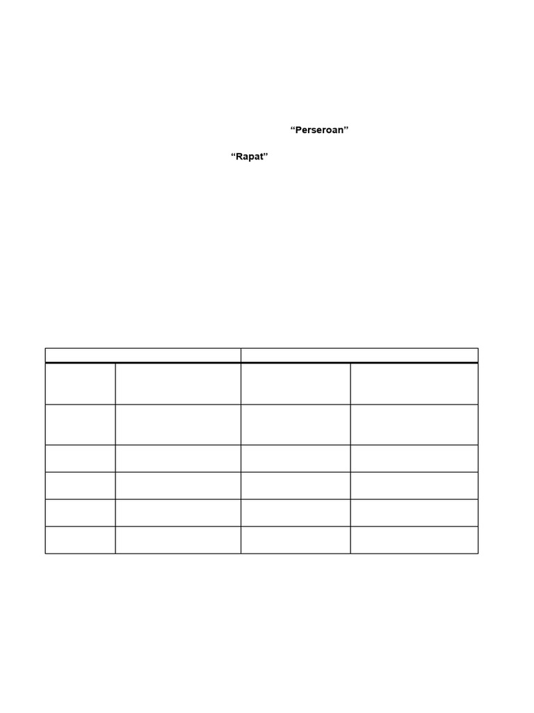 Ringkasan Risalah Rups KF TB 2021 | PDF