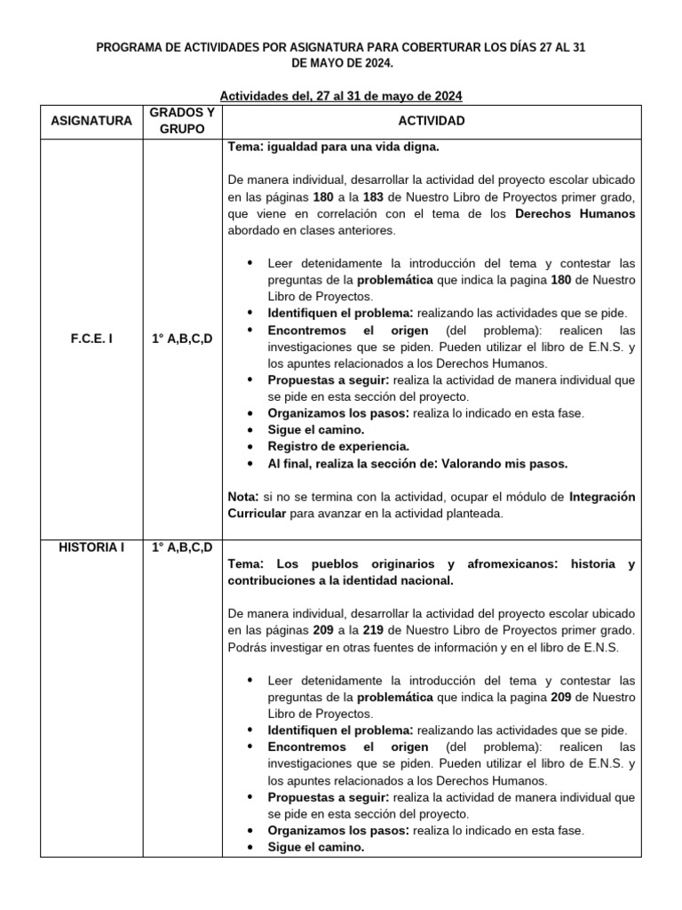 Activ X Permiso - 27 - 31 - Mayo - 2024 | PDF