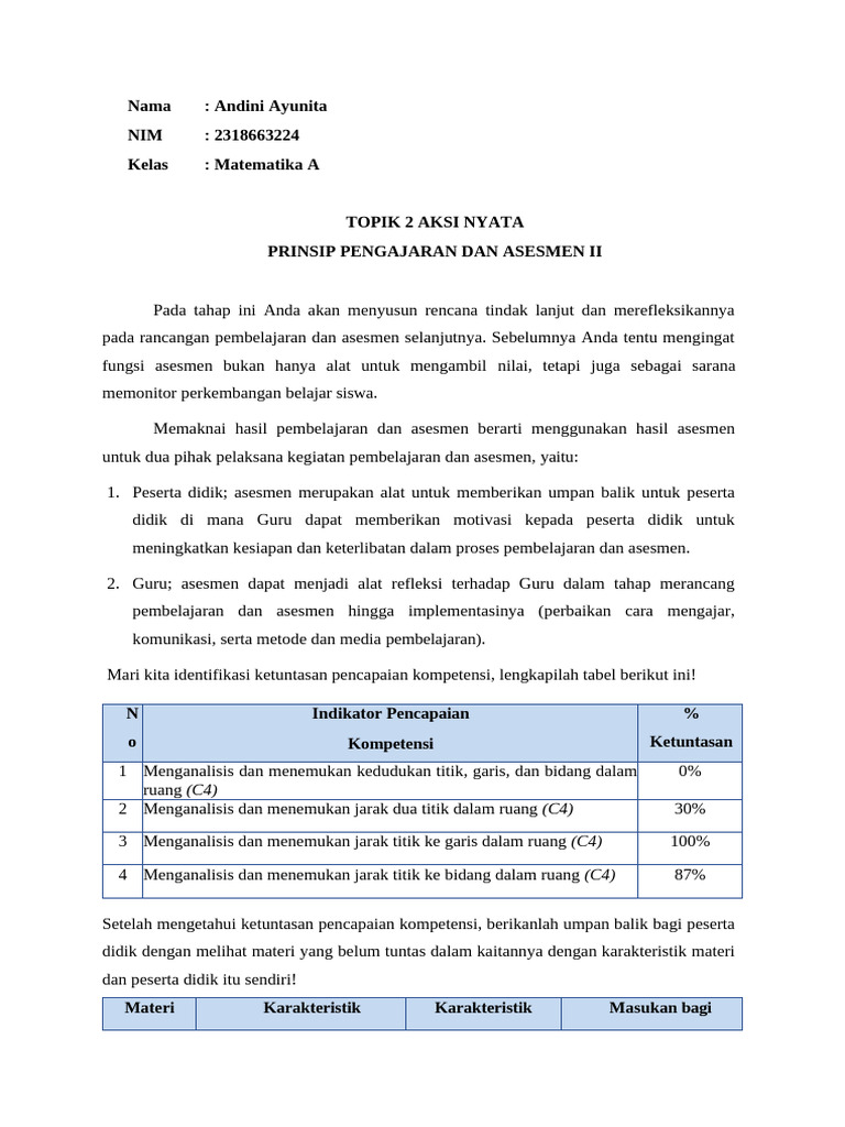 T2-Ppa Ii-Aksi Nyata | PDF