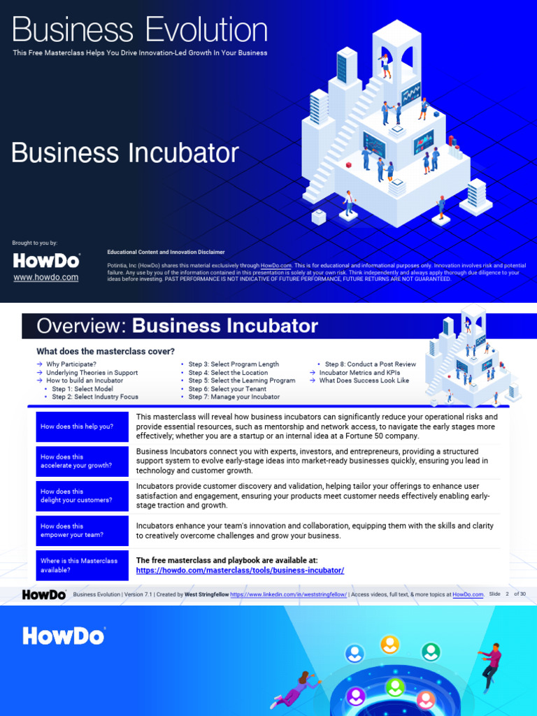 Business - Incubator Business - Evolution HowDo 20240312 V7 - 1 | PDF