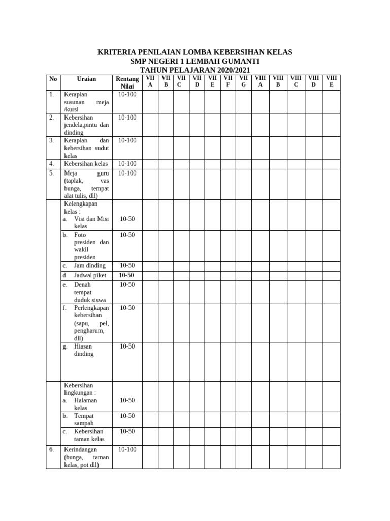 Kriteria Penilaian Lomba Kebersihan Kelas | PDF Kriteria Penilaian Lomba Kebersihan Kelas | PDF